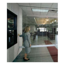 How Security Grilles, Gates & Shutters Can Help Your Business ...